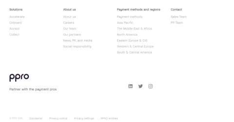 Best Website Footer Designs of 2025 | 34 Inspiring Examples