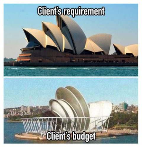 Best Startup Memes 2025 – 25 Hilarious Memes