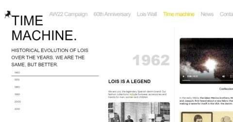 Best Website Timeline of 2025 | 19 Examples