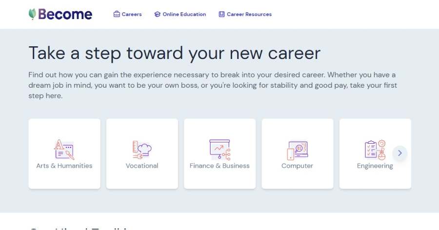 15+ Best Niche Websites of 2023 [Inspiring Examples]