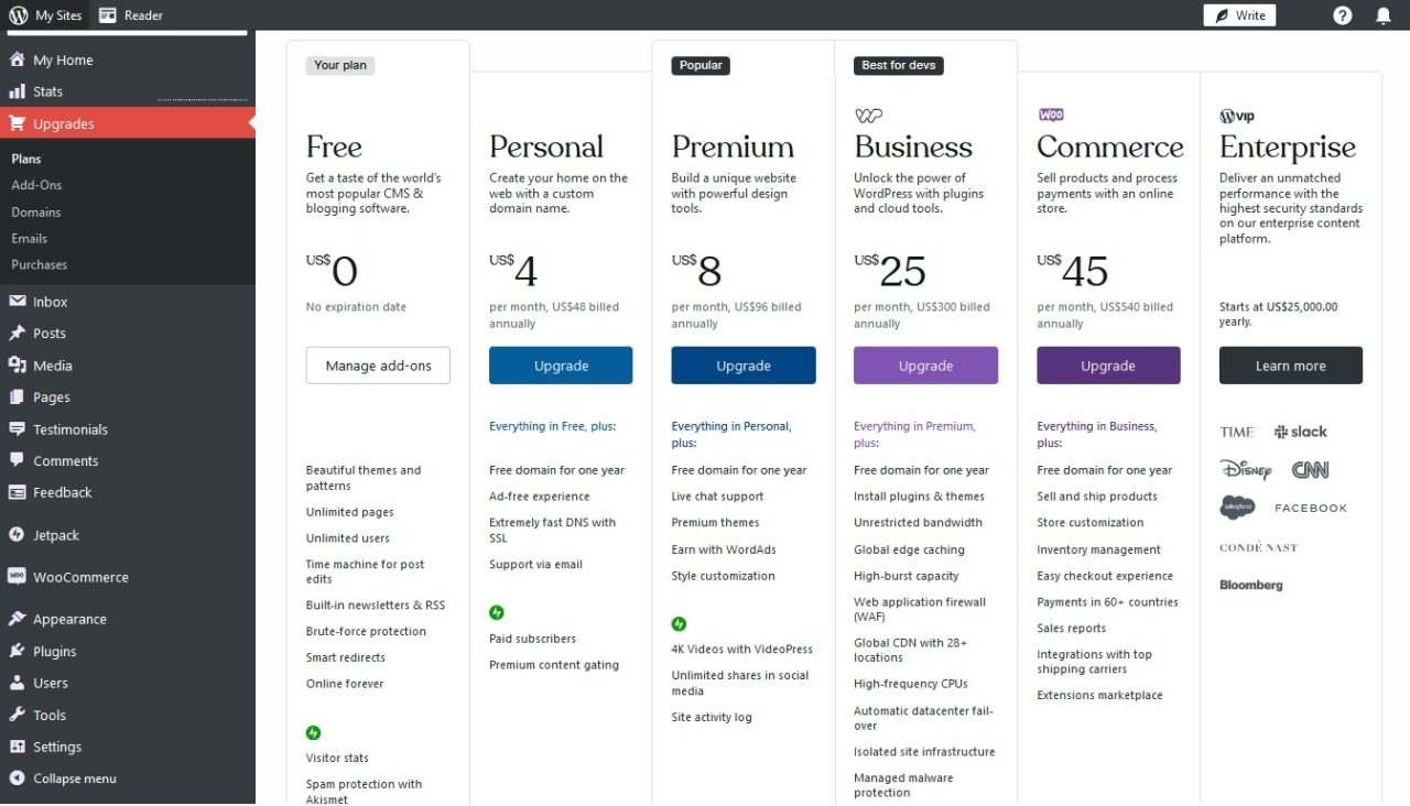 How to make website template customization unique