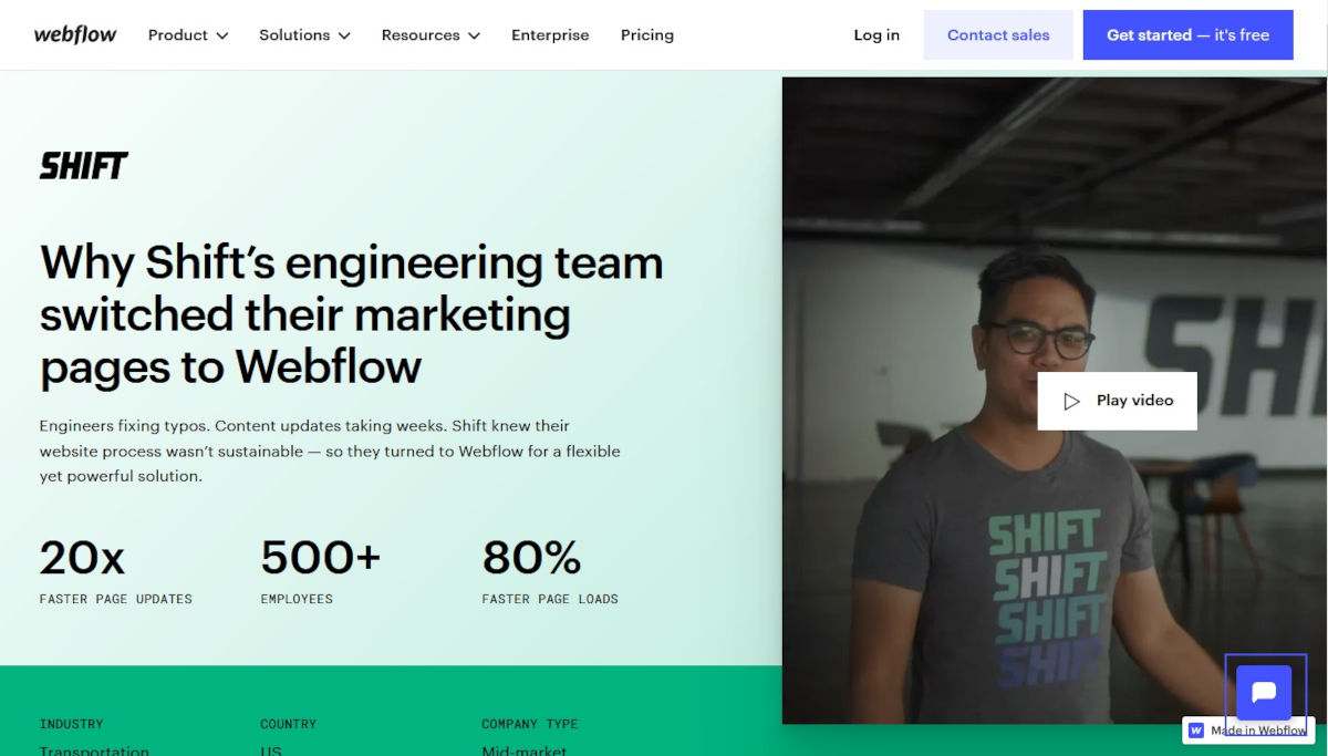 Webflow Statistics 2026 – 75 Key Figures