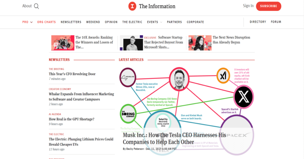 34 Best Informational Websites of 2025 [Inspiring Examples]