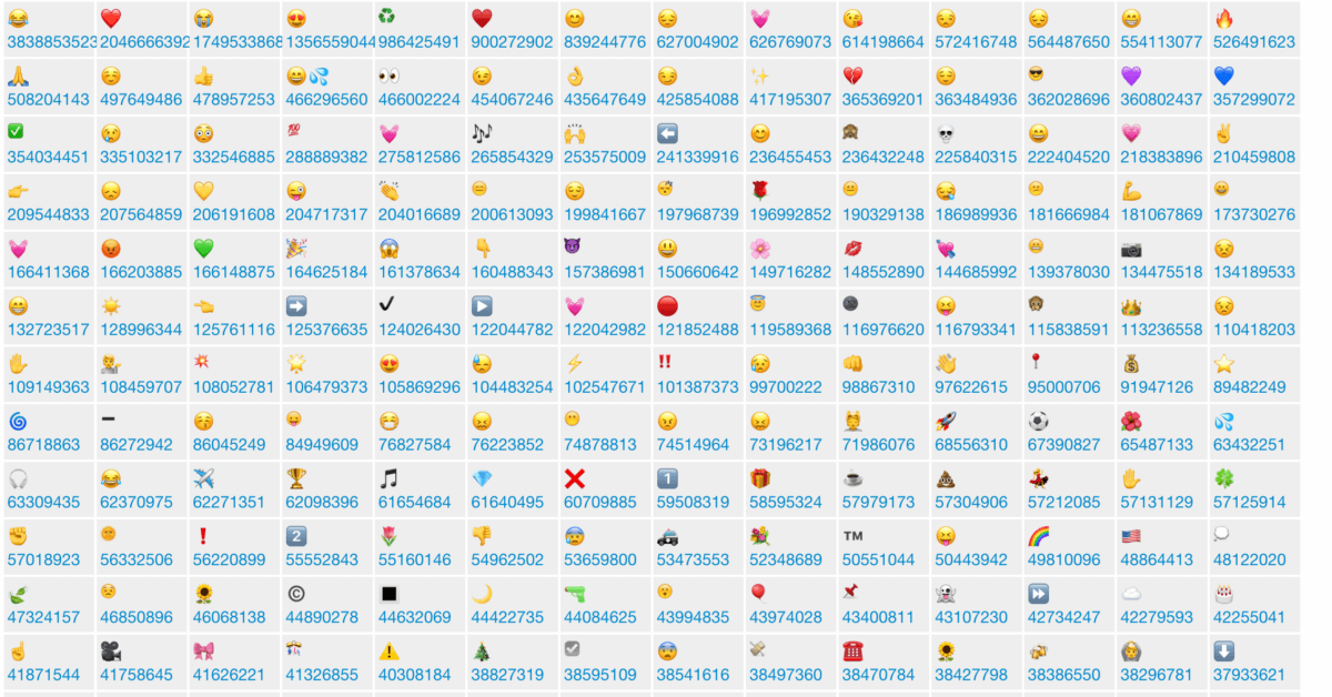 Best Microsite Examples of 2025 | 17 Examples