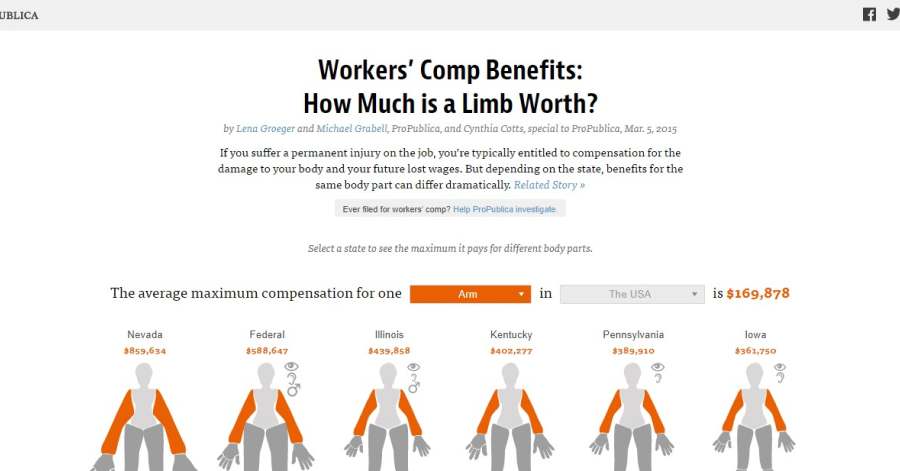 Best Microsite Examples of 2025 | 17 Examples